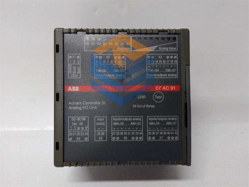 07AC91 GJR5252300R0101 Analog I/O module - Runheng